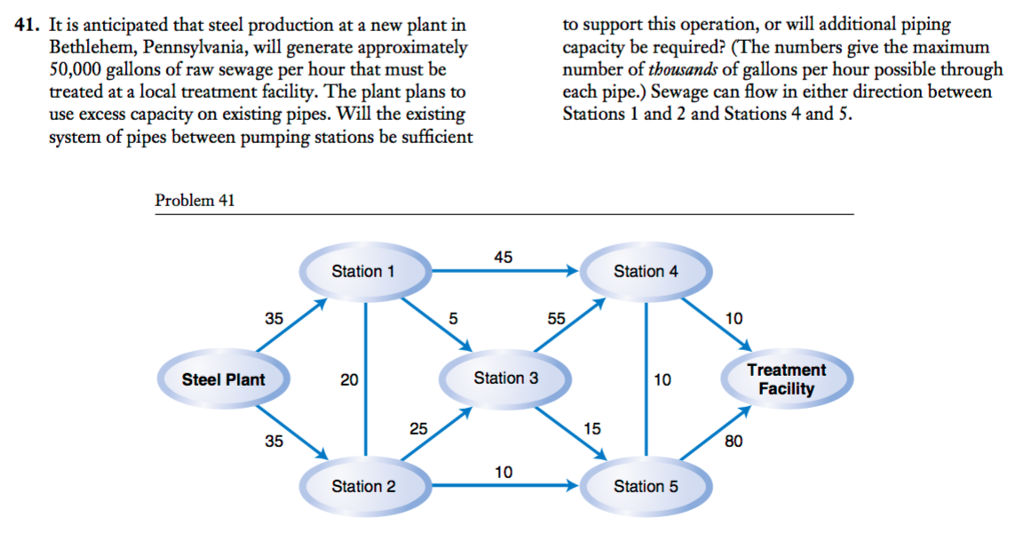 Solved to support this operation, or will additional piping | Chegg.com