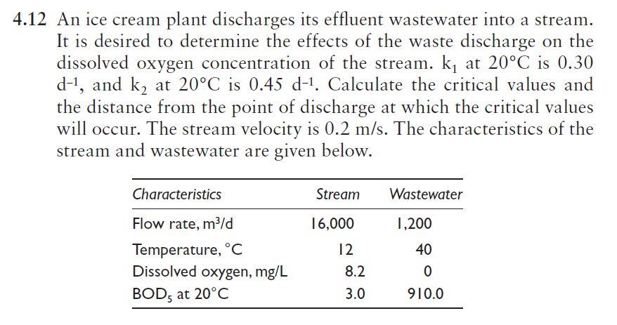 Solved 4.12 An ice cream plant discharges its effluent | Chegg.com