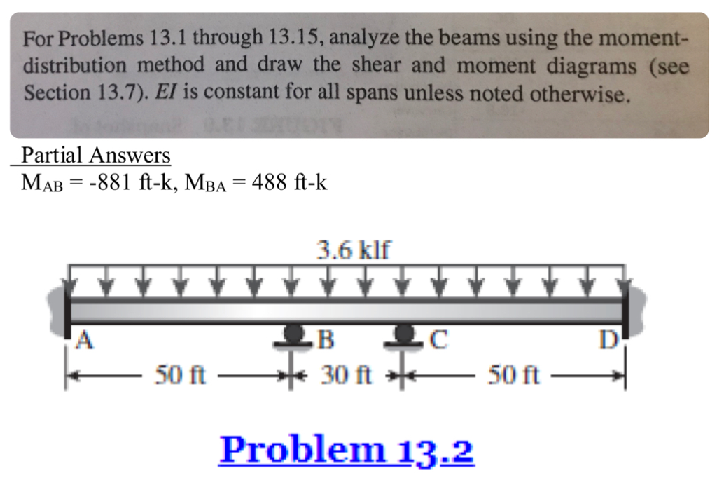Solved For Problems 13.1 through 13.15, analyze the beams | Chegg.com