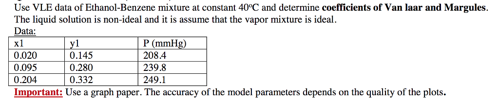 Use VLE data of Ethanol-Benzene mixture at constant | Chegg.com