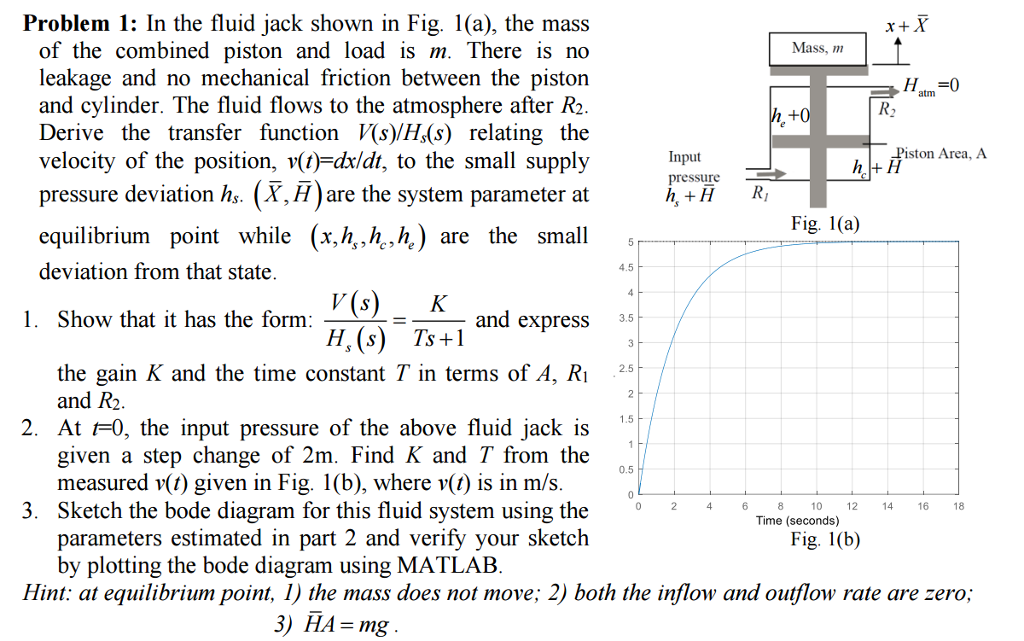 Mechanical engineering Archive | March 15 2017 | Chegg.com
