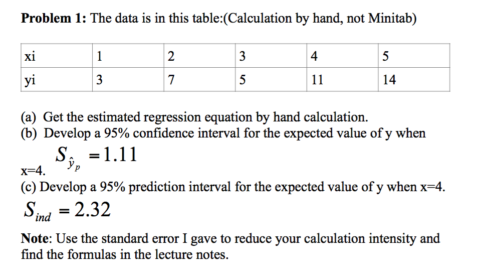 Solved The data is in this table:(Calculation by hand, not | Chegg.com