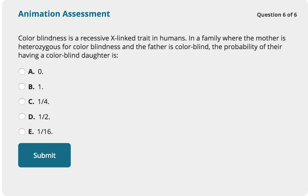 Solved Animation Assessment Question 6 of 6 Color blindness | Chegg.com