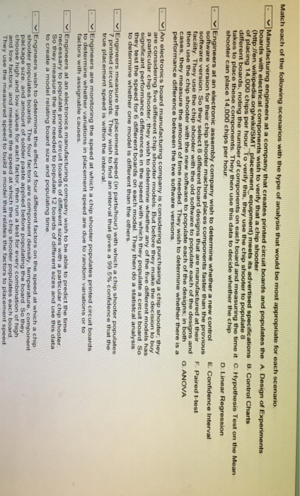 Solved Match each of the following scenarios with the type | Chegg.com