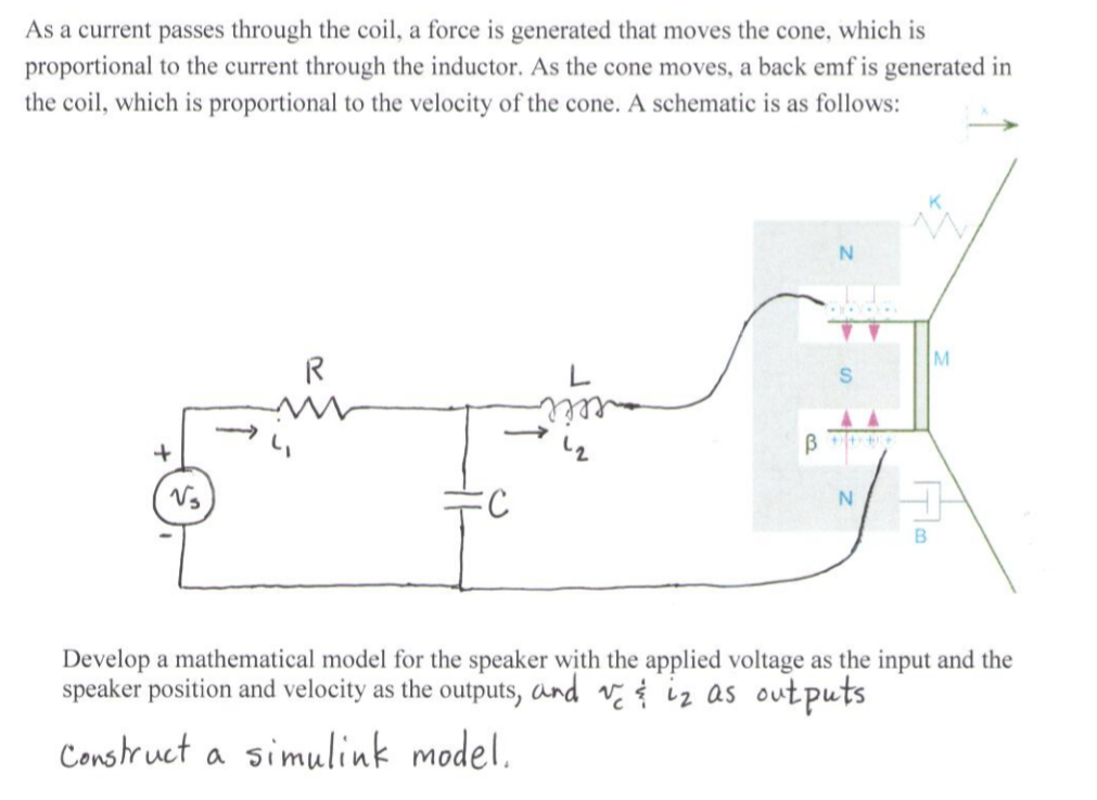 As a current passes through the coil, a force is | Chegg.com