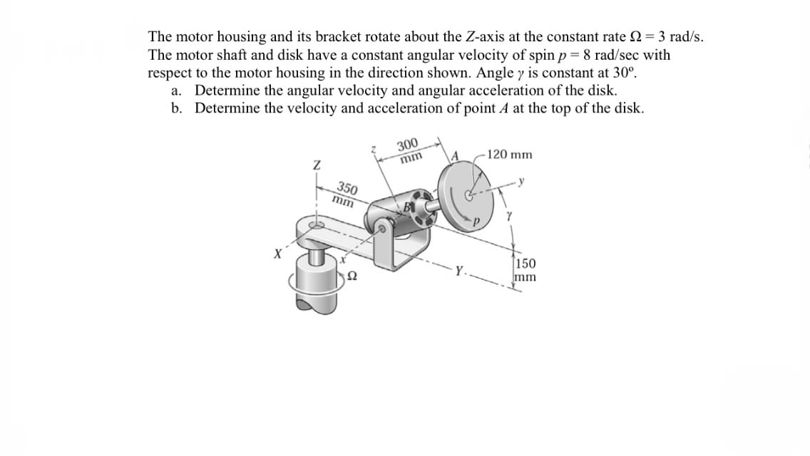 Solved The motor housing and its bracket rotate about the | Chegg.com