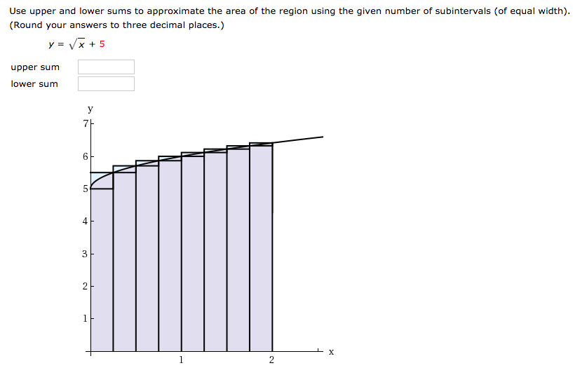 Solved Use upper and lower sums to approximate the area of | Chegg.com