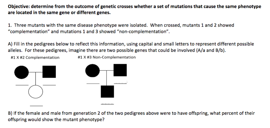 Solved objective: determine from the outcome of genetic | Chegg.com