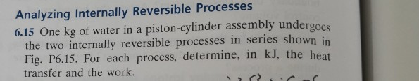 Solved Analyzing Internally Reversible Processes 6.15 One kg | Chegg.com