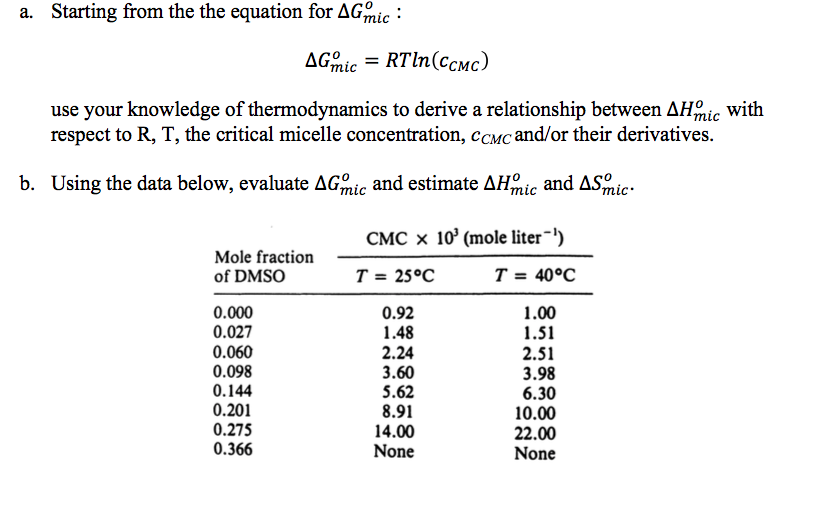 Starting From The Equation For Delta G Degree mic Chegg starting-from-the-equation-for-delta-g-degree-mic-chegg