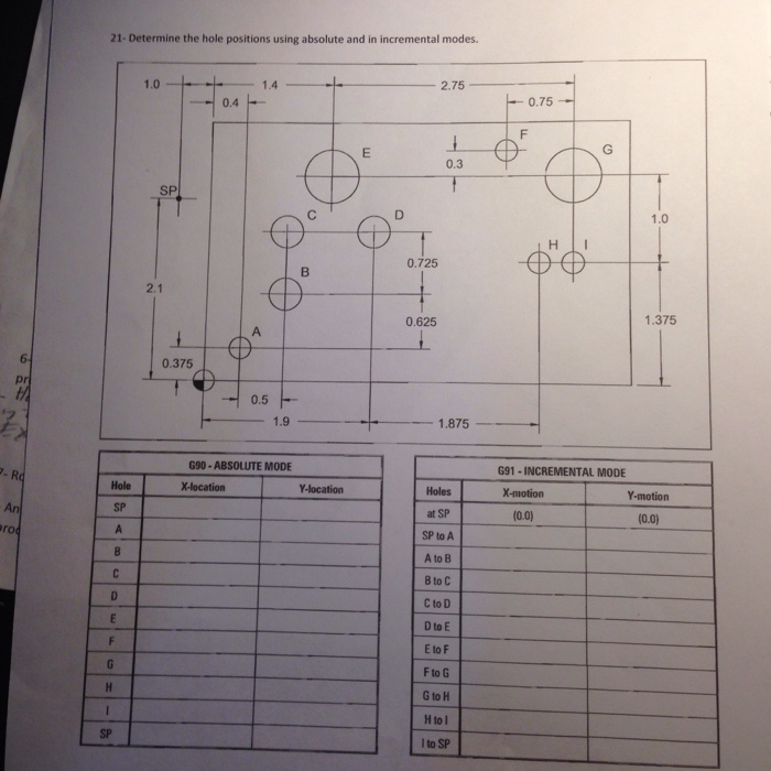 Solved Determine the hole positions using absolute and in | Chegg.com