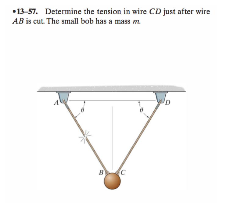 Solved Determine the tension in wire CD just after wire AB | Chegg.com