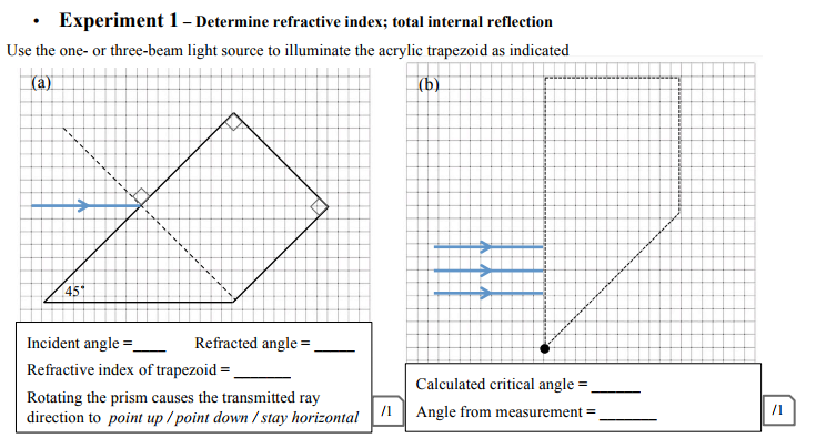 Solved .Experiment 1 - Determine refractive index; total | Chegg.com