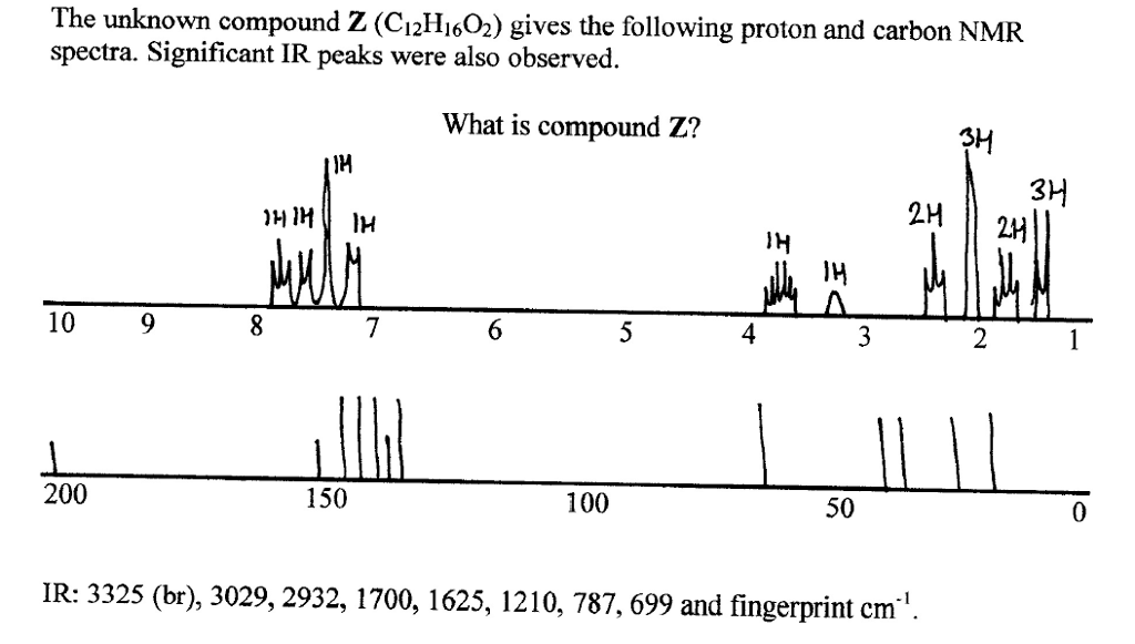 Solved The unknown compound z gives the following proton and | Chegg.com