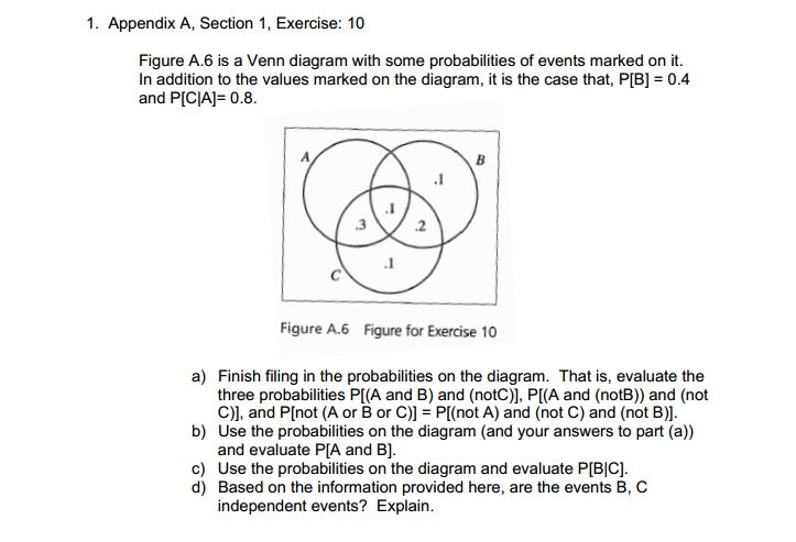 Solved Appendix A, Section 1, Exercise: 10 Figure A.6 is a | Chegg.com