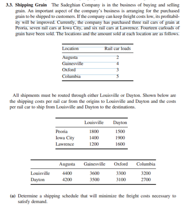 Solved Please use Excel Solver and show screenshots of how | Chegg.com