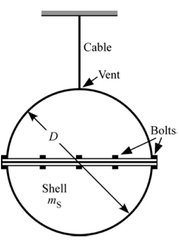 Solved A spherical container of mass M consistsof two | Chegg.com