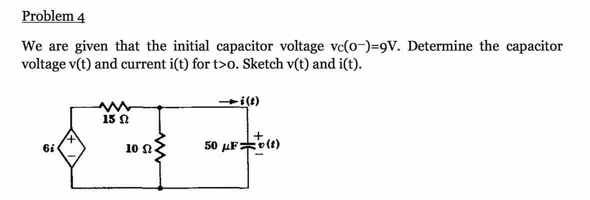 Solved We are given that the initial capacitor voltage | Chegg.com