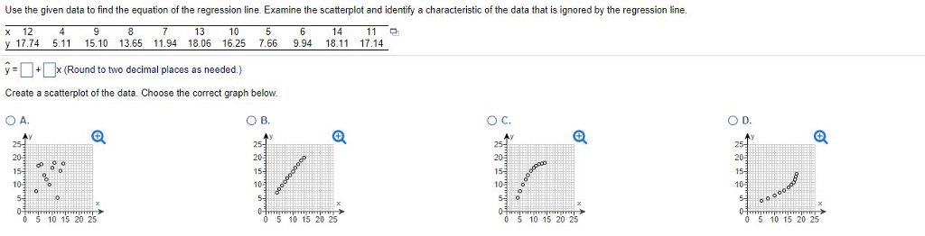 Solved Use the given data to find the equation of the | Chegg.com