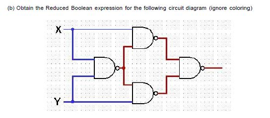 Solved Obtain the Reduced Boolean expression for the | Chegg.com