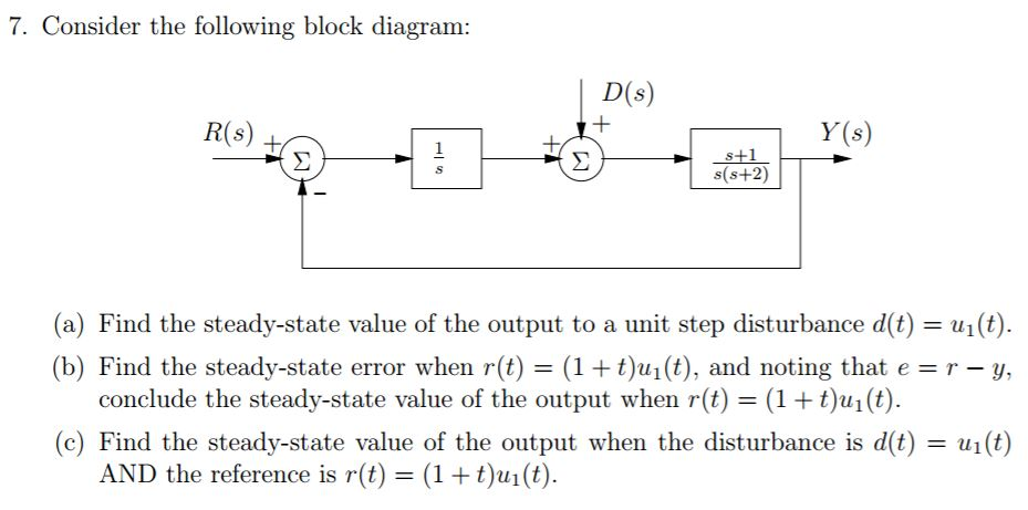 Solved Consider the following block diagram: Find the | Chegg.com Solved Consider the following block diagram: Find the | Chegg.com
