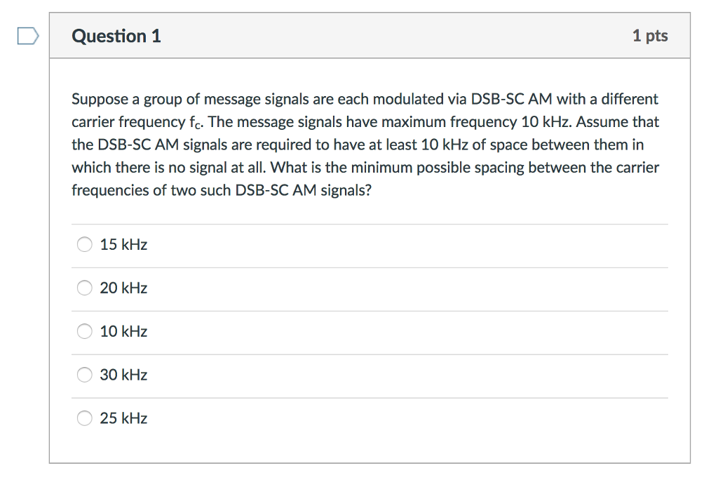 Solved Suppose a group of message signals are each modulated | Chegg.com