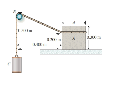 Solved Block A has a mass of mA = 48.0kg and rests on a flat | Chegg.com