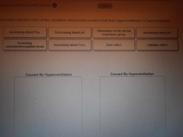 Solved determine whether each of the conditions listed below | Chegg.com