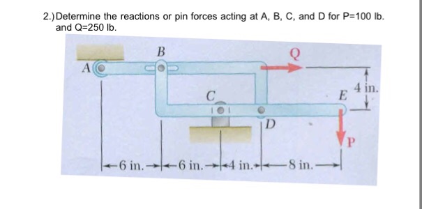 Solved Determine the reactions or pin forces acting at A, B, | Chegg.com