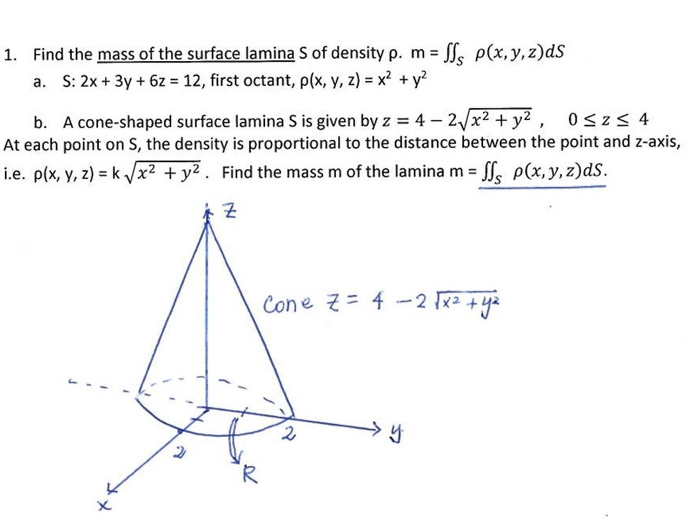 Solved Find the mass of the surface lamina S of density p. | Chegg.com
