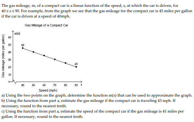 Solved The gas mileage, m, of a compact car is a linear | Chegg.com