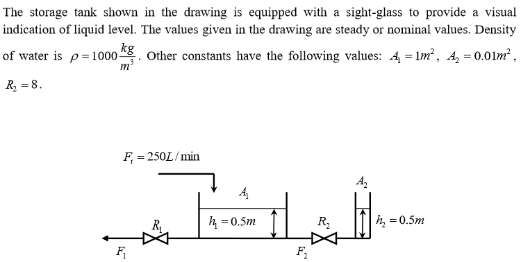 Solved 1.Derive the transfer functions between the level in | Chegg.com