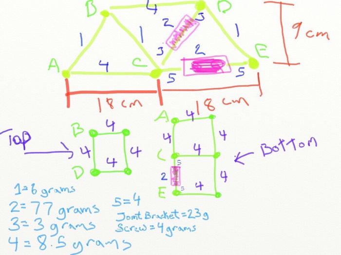 Solved Find the center of mass of the bridge. Individual | Chegg.com