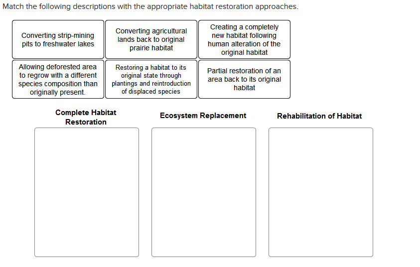 Solved Match the following descriptions with the appropriate | Chegg.com