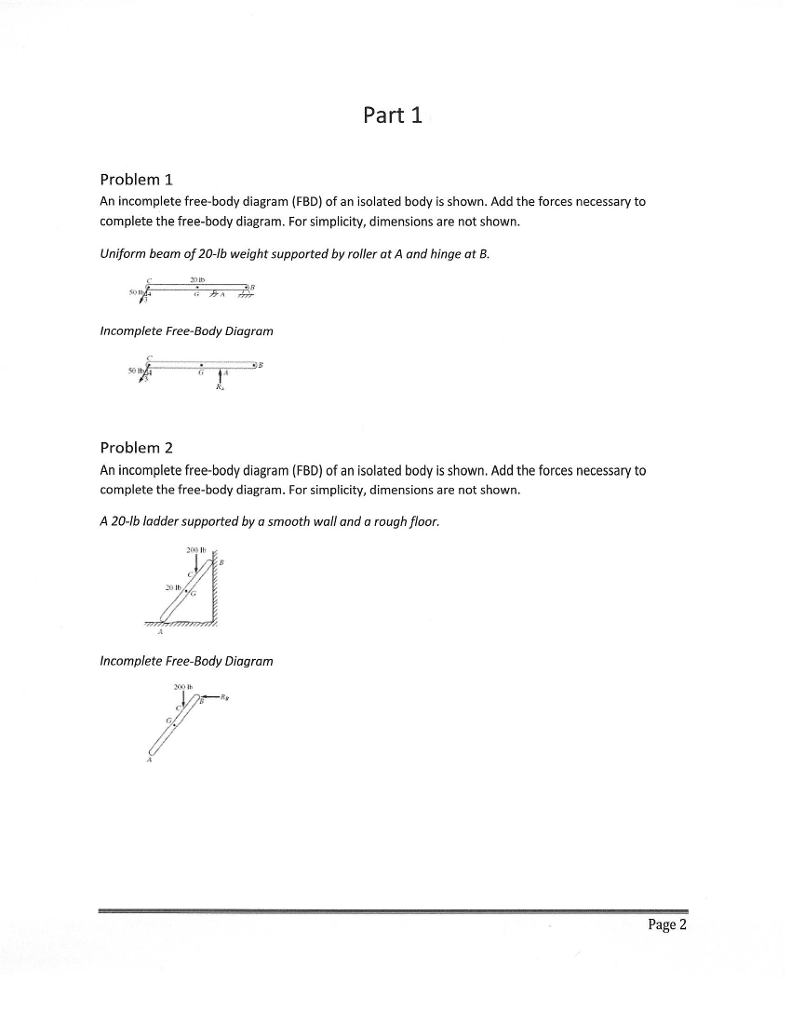 Solved An incomplete free-body diagram (FBD) of an isolated | Chegg.com
