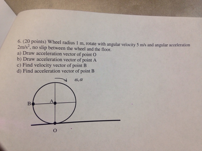 Solved Wheel radius 1 m, rotate with angular velocity 5 m/s | Chegg.com