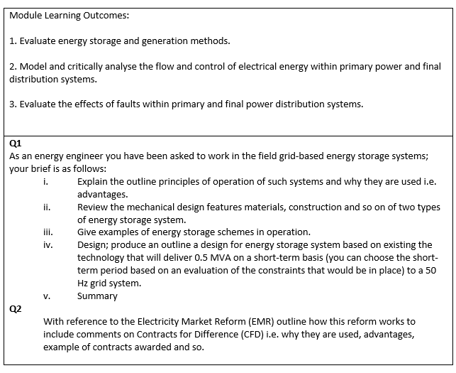 Solved Module Learning Outcomes: 1. Evaluate energy storage | Chegg.com