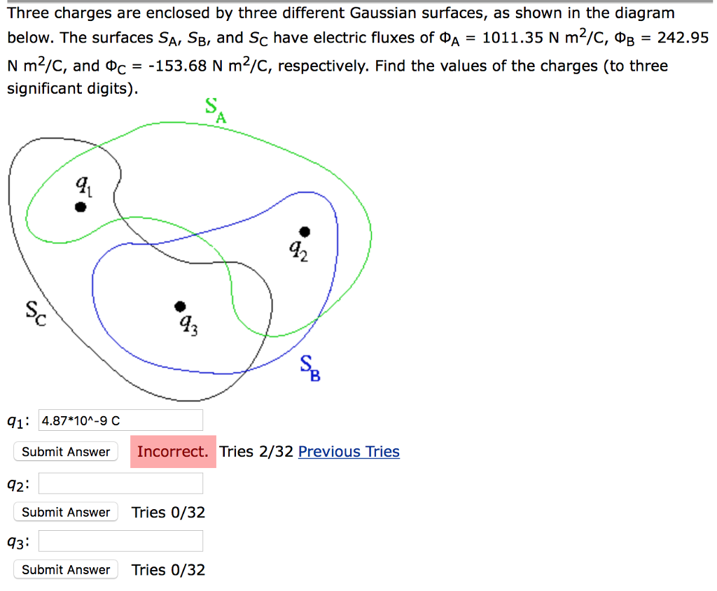 Solved Three charges are enclosed by three different | Chegg.com