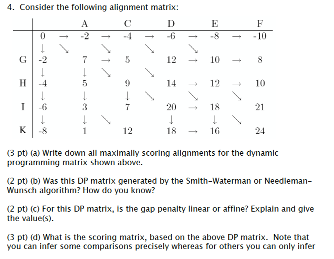 Solved 4. Consider the following alignment matrix G-2 | Chegg.com