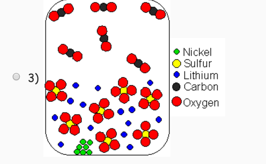 Solved Niso4(aq) and Li2CO3(aq) are combined in a beaker. | Chegg.com