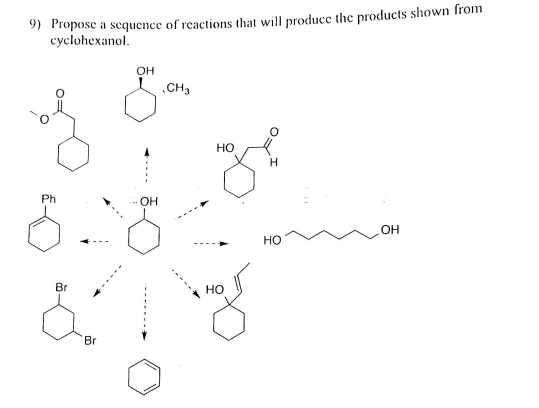 Solved Propose a sequence of reactions that will produce the | Chegg.com