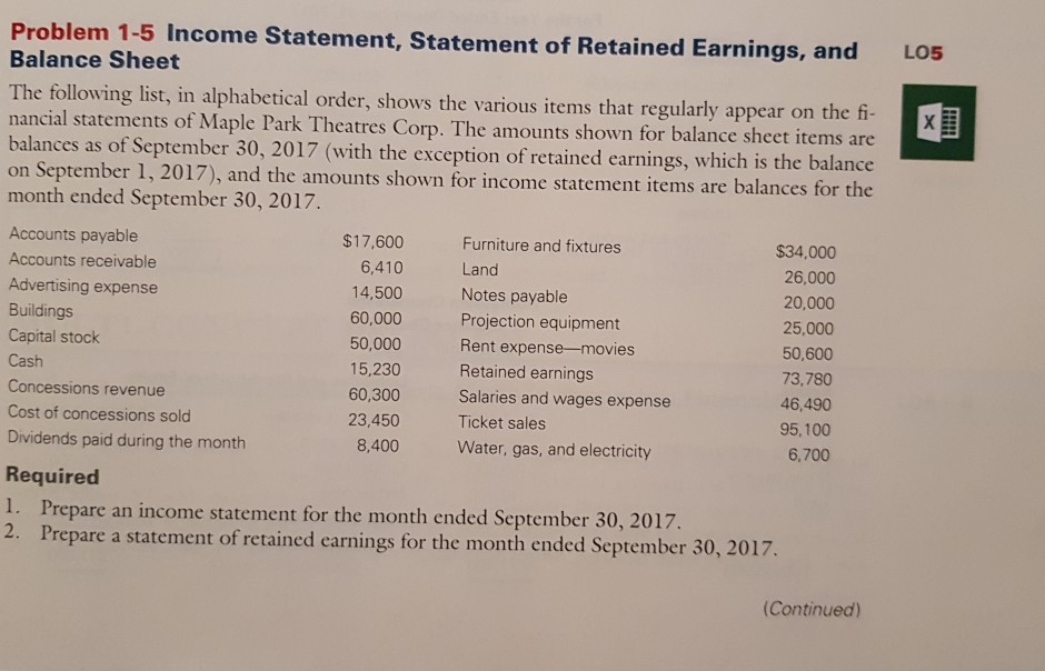 Solved Problem 1-5 Income Statement, Statement of Retained | Chegg.com