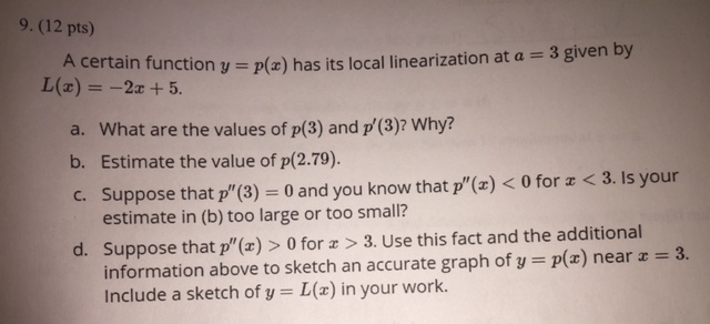 Solved 9. (12 pts) A certain function = pl) has its local | Chegg.com