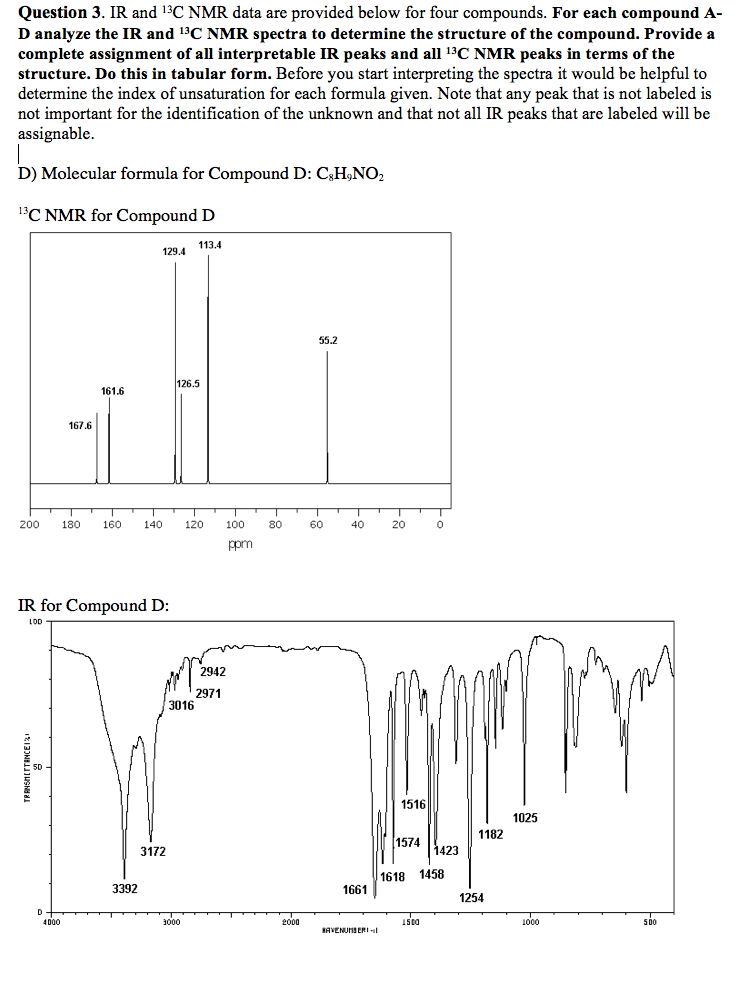 Solved Question 3. IR and 13C NMR data are provided below | Chegg.com