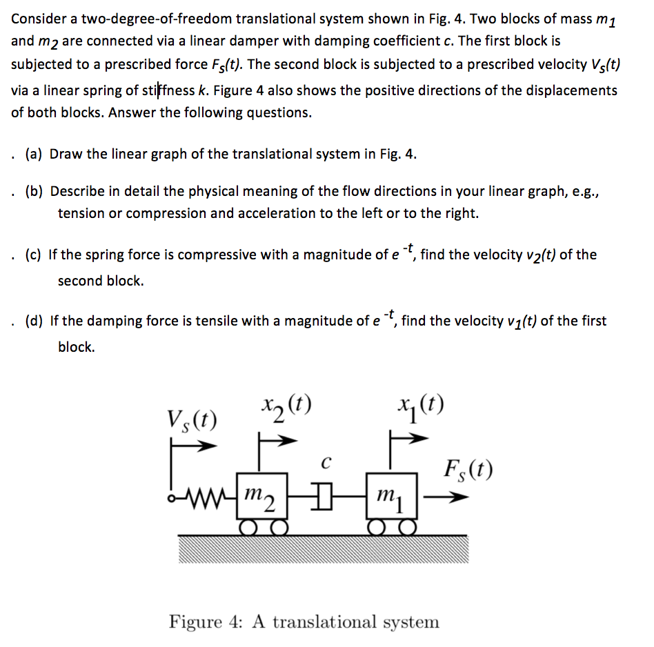 Solved Consider a two-degree-of-freedom translational system | Chegg.com