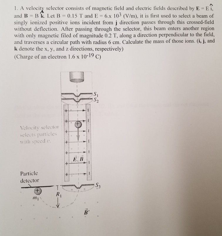 Solved 1. A velocity selector consists of magnetic field and | Chegg.com