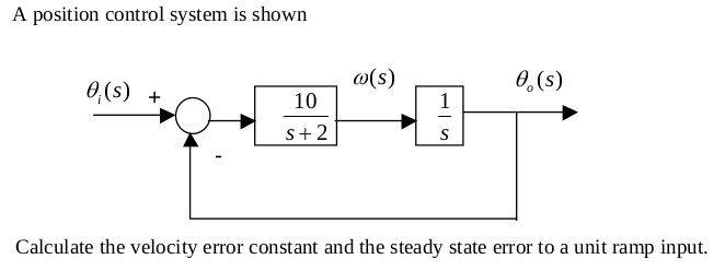 Solved Control theory please show in detail how to calculate | Chegg.com