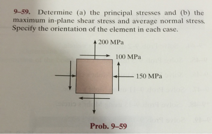 Solved 9-59. Determine (a) the principal stresses and (b) | Chegg.com
