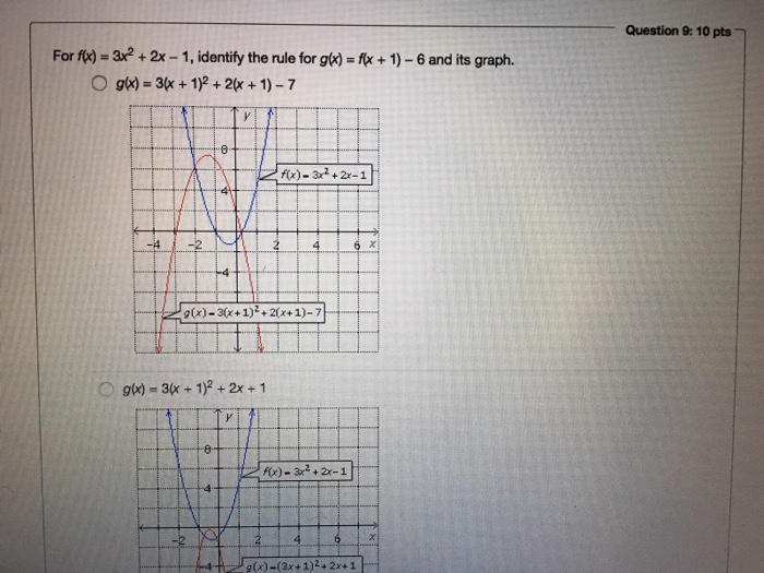 Solved 5.17.5 Module Five Test Started: Jan 15 at 3:43pm | Chegg.com
