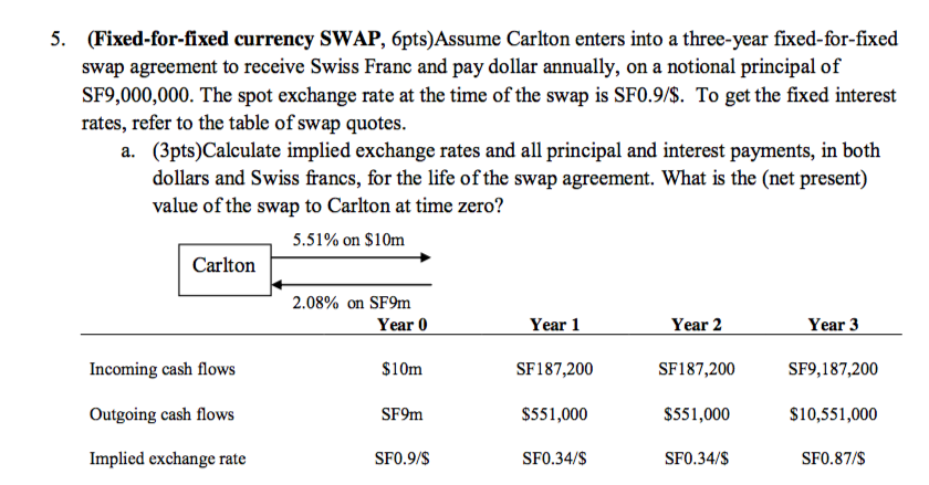 Solved All the answers are provided. Please explain/show | Chegg.com